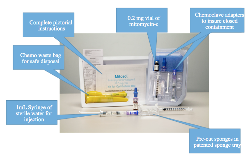 MitosolKit - Mitosol®