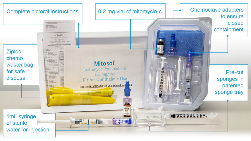 MitosolKitGuide - Mitosol®